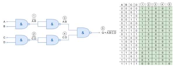 cascade - Electronics-Lab.com
