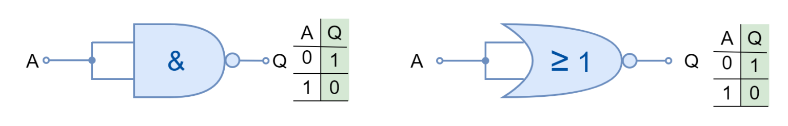 Logic NOT Function - Electronics-Lab