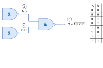 odd inputs - Electronics-Lab.com