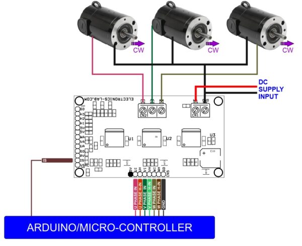 BLDC Motor and DC Brushed Motor Driver - Electronics-Lab