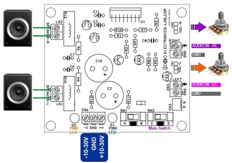 Dual 40W Audio Power Amplifier with Mute - Electronics-Lab