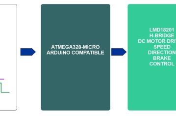 FUNCTION DIAGRAM - Electronics-Lab.com