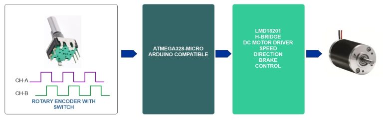 FUNCTION DIAGRAM - Electronics-Lab.com