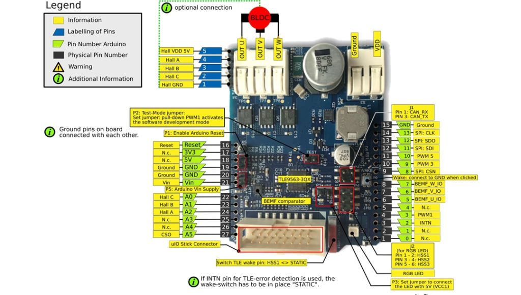 Infineon Technologies MOTIX™ BLDC TLE956X Motor Control Shield ...