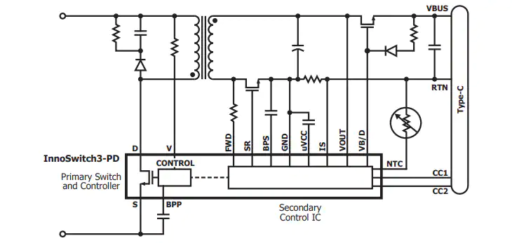 Power Integrations InnoSwitch™3-PD ICs suit USB Type-C chargers - Electronics-Lab