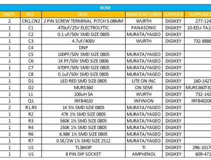 bom - Electronics-Lab.com