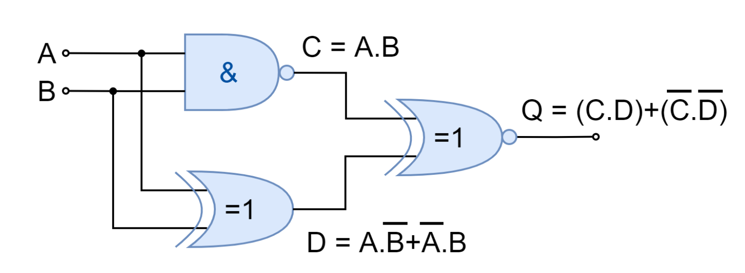 Boolean Algebra Examples - Electronics-Lab