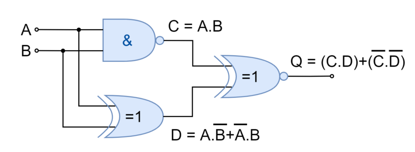 Boolean Algebra Examples - Electronics-Lab