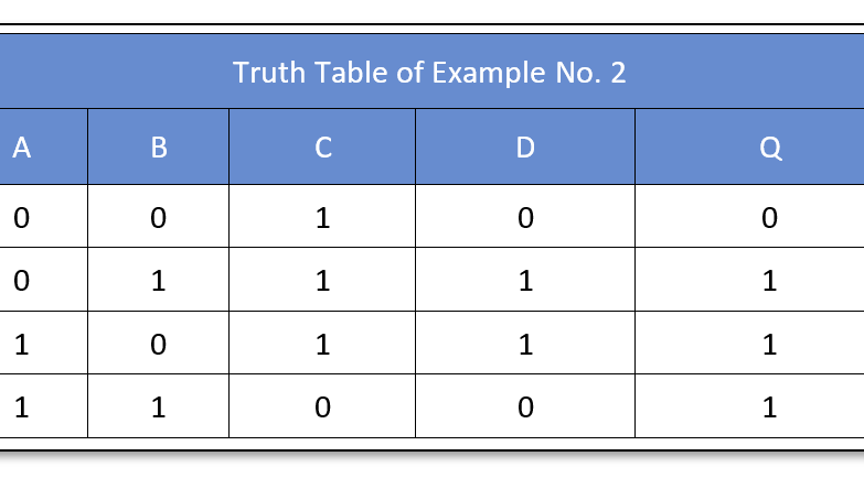 example2_TT - Electronics-Lab.com