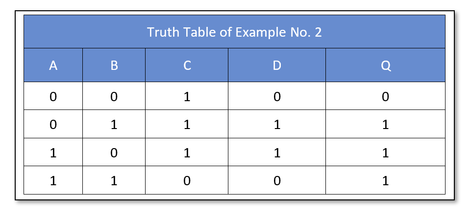 example2_TT - Electronics-Lab.com
