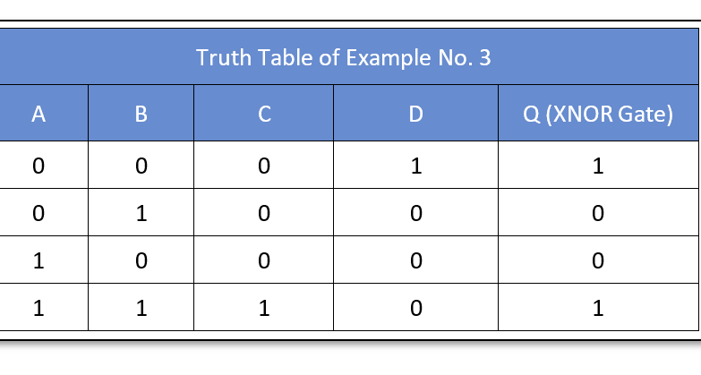 example3_TT - Electronics-Lab.com