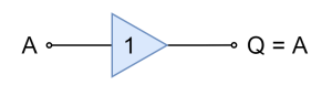 Boolean Algebra Examples - Electronics-Lab