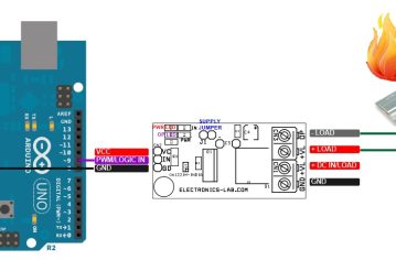 Arduino Interface - Electronics-Lab.com