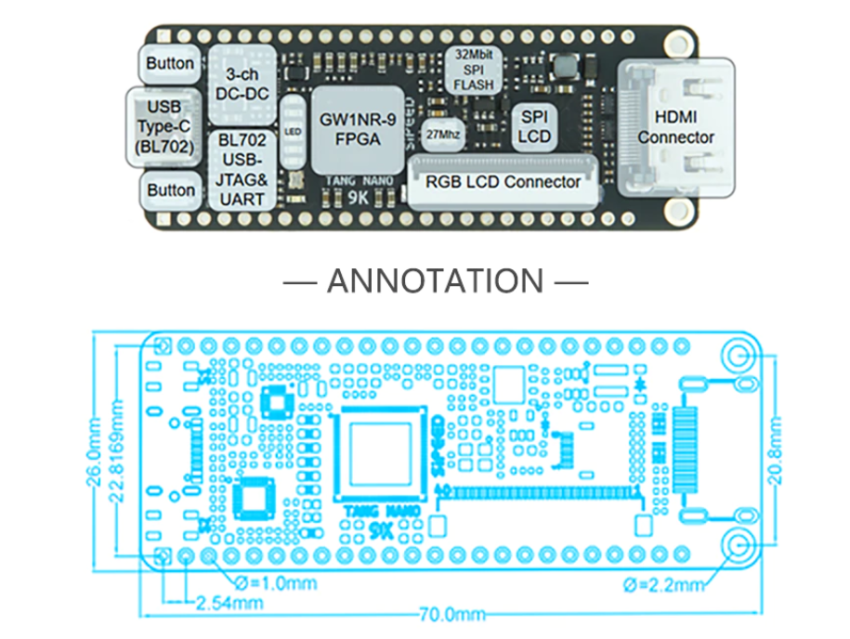 Sipeed Introduces Tang Nano 9K FPGA board, Compatible with RISC-V ...