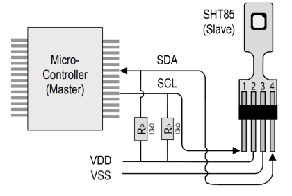 sht85_wiring - Electronics-Lab.com