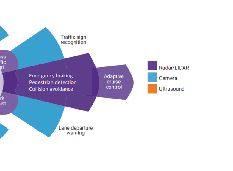 vc - Electronics-Lab.com