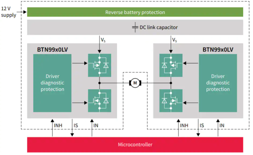 Infineon Technologies MOTIX™ BTN9990LV Motor Control IC - Electronics-Lab