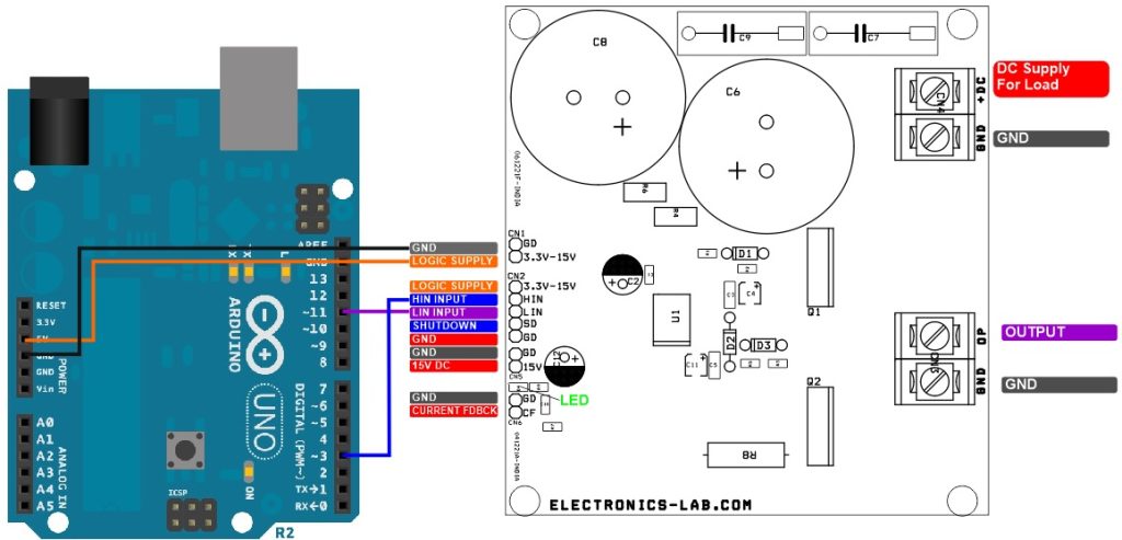 CONNECTIONS - Electronics-Lab