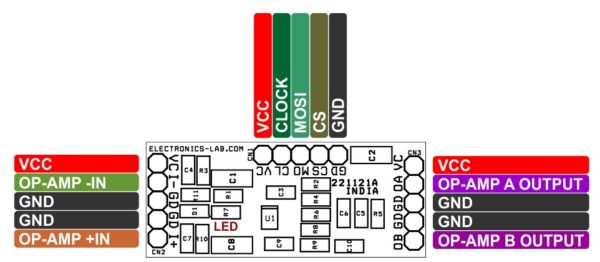 SPI Programmable-Gain Amplifier with Input VOS Trim and Output OPAMP - Electronics-Lab