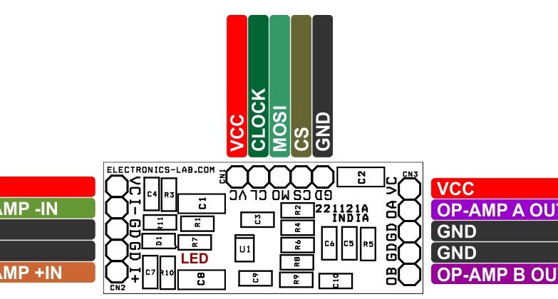 CONNECTIONS - Electronics-Lab.com