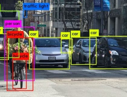 Computer Vision Applications - Electronics-Lab.com