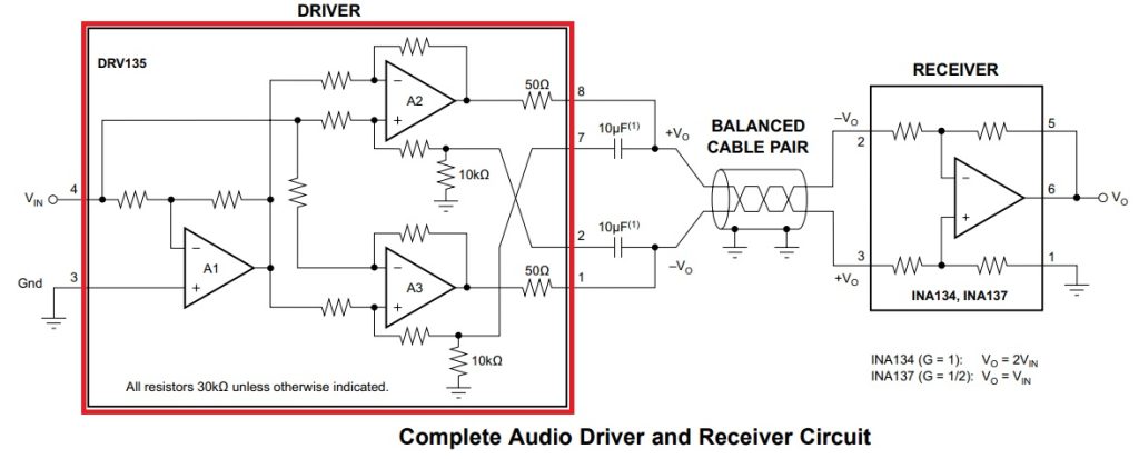 Audio Line Driver using DRV135 with Balanced Output - Electronics-Lab