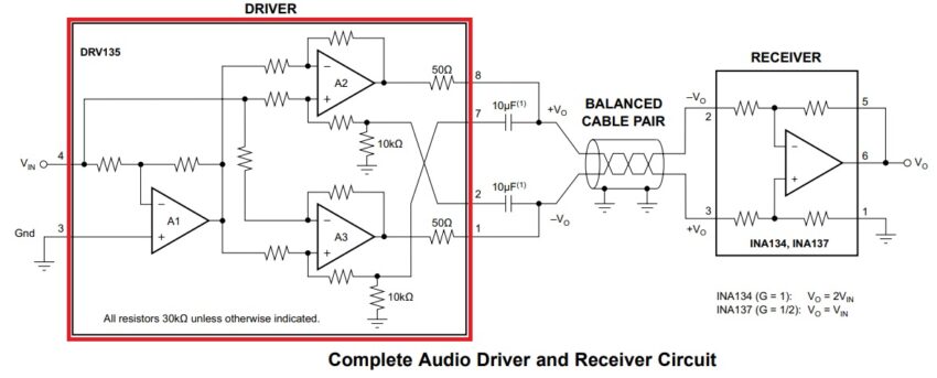Audio Line Driver using DRV135 with Balanced Output - Electronics-Lab