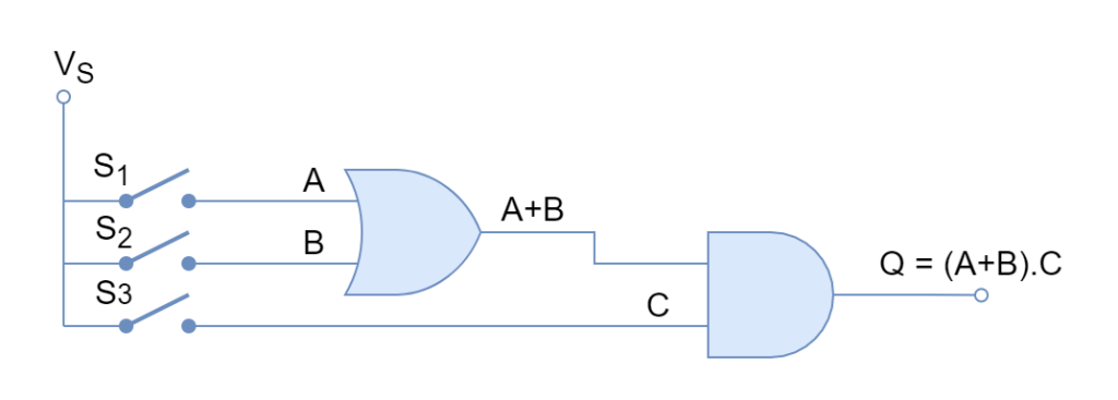 Switching Theory - Electronics-Lab