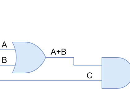 OR AND Gate - Electronics-Lab.com
