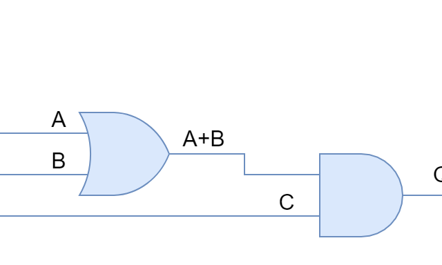 OR AND Gate - Electronics-Lab.com