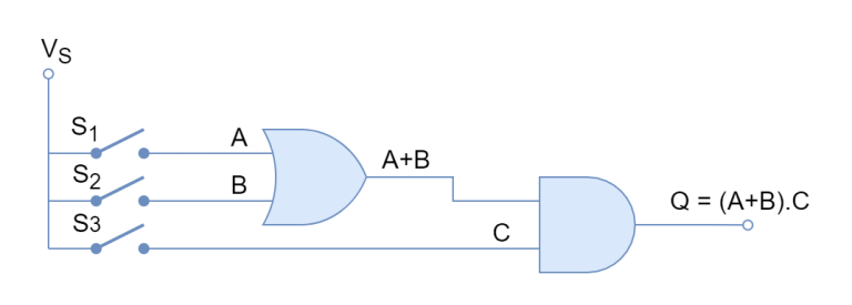 Switching Theory - Electronics-Lab