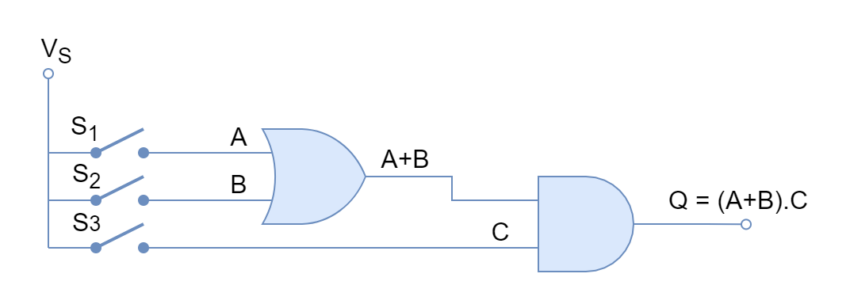 Switching Theory - Electronics-Lab