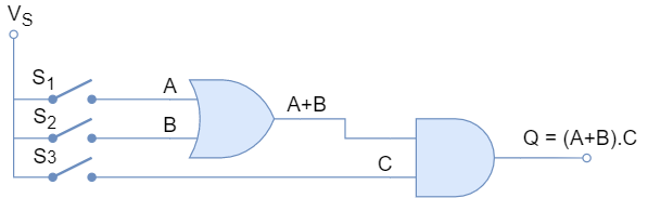 OR AND Gate - Electronics-Lab.com