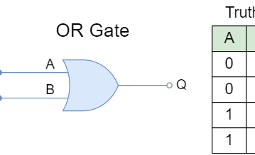 OR Gate - Electronics-Lab.com
