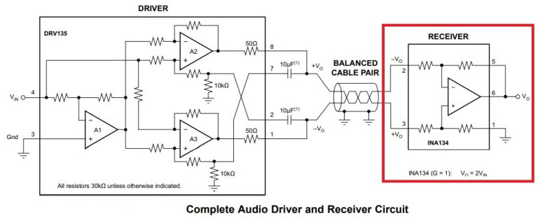 Audio Line Receiver using INA134 - Electronics-Lab