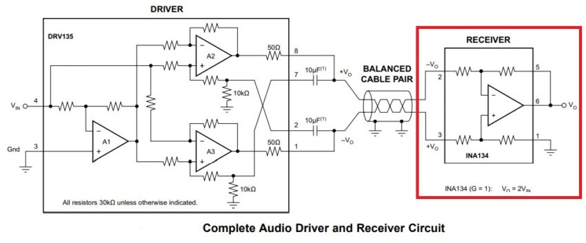 Audio Line Receiver using INA134 - Electronics-Lab