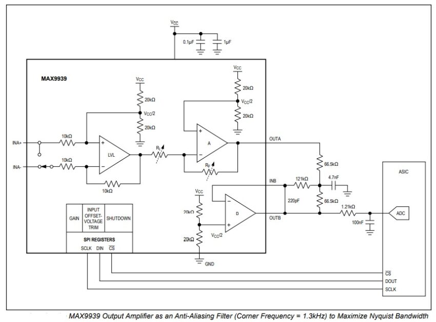 SPI Programmable-Gain Amplifier with Input VOS Trim and Output OPAMP - Electronics-Lab