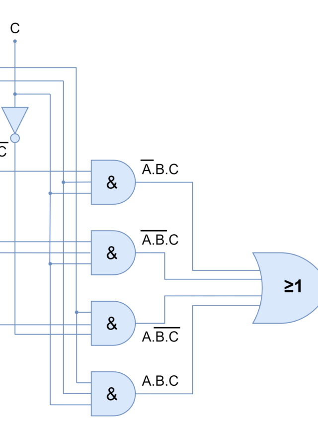 SOP diagram - Electronics-Lab.com