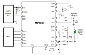 Monolithic Power Systems (MPS) MP2733 Battery Charger Management ...