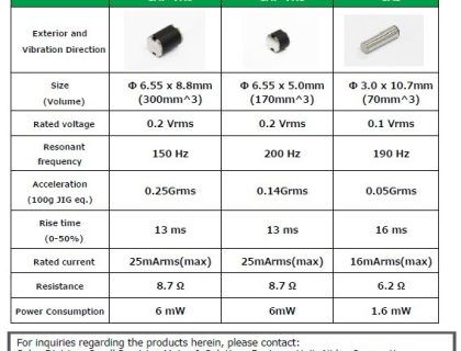 hghgh - Electronics-Lab.com