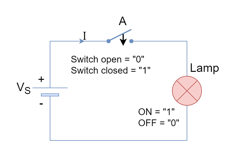 Open Switch Circuit Diagram