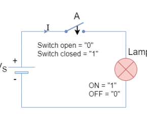 normally open - Electronics-Lab.com