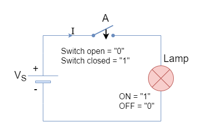 normally open - Electronics-Lab.com