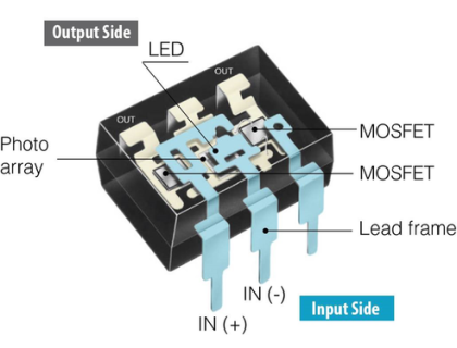 relay_photomos_photomos_technology - Electronics-Lab.com