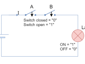 series switches - Electronics-Lab.com