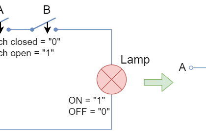 series switches eq - Electronics-Lab.com