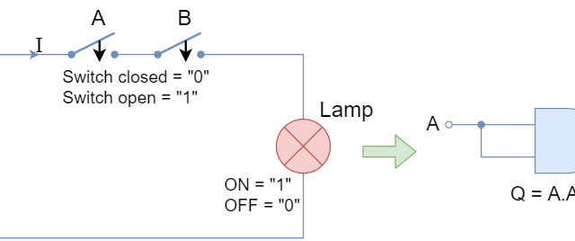 series switches eq - Electronics-Lab.com