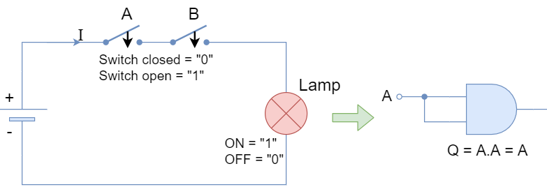 series switches eq - Electronics-Lab.com