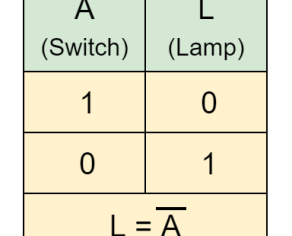 switch NC - Electronics-Lab.com