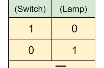 switch NC - Electronics-Lab.com